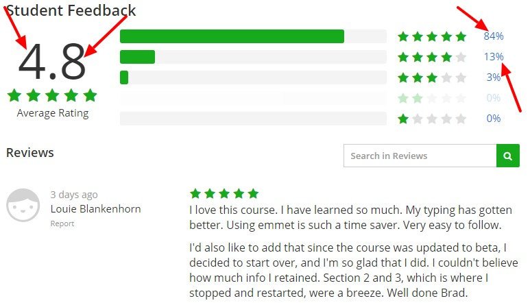 9 Best Udemy Bootstrap Course Review Learn About Udemy Bootstrap 4 Course 