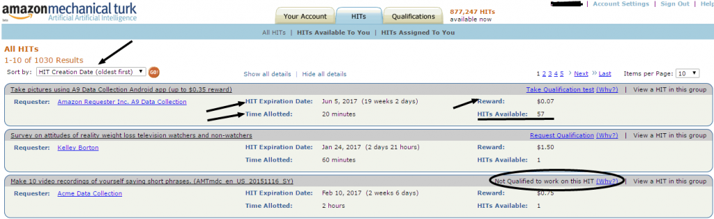 Amazon Mechanical Turk Review: How to Make Money on Mechanical Turk