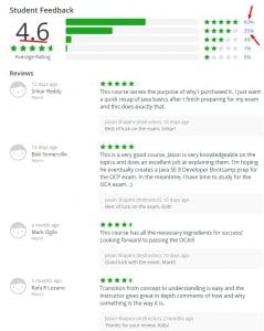 Udemy Java Course Review: 8 Best Java Course on Udemy