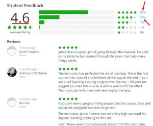 Udemy Java Course Review: 8 Best Java Course on Udemy