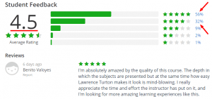 Best Udemy Javascript Course Review: Udemy Javascript from Beginner to ...