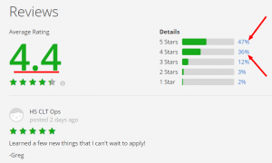Best Udemy Javascript Course Review: Udemy Javascript from Beginner to ...