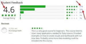 12 Best Udemy Python Courses Review: Udemy Complete Python Bootcamp ...