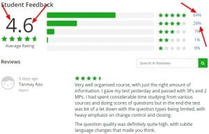 7 Best Udemy PMP Course Review: Complete PMP Exam Preparation Guide