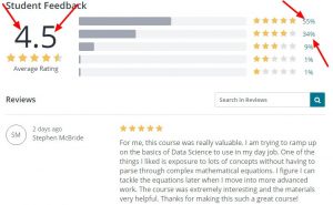 9 Udemy Machine Learning Course Review: Learn Udemy Machine Learning with Python