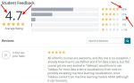 12 best Udemy Data Science Course Review: Learn Udemy Data Science Python