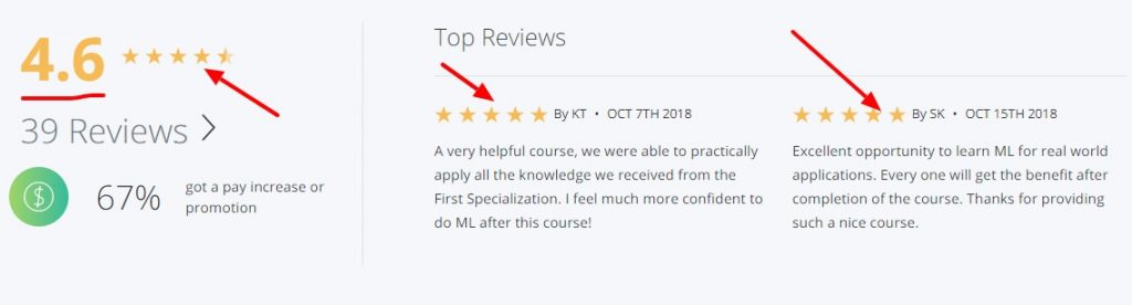 Best Coursera Tensorflow Tutorial and Courses Online