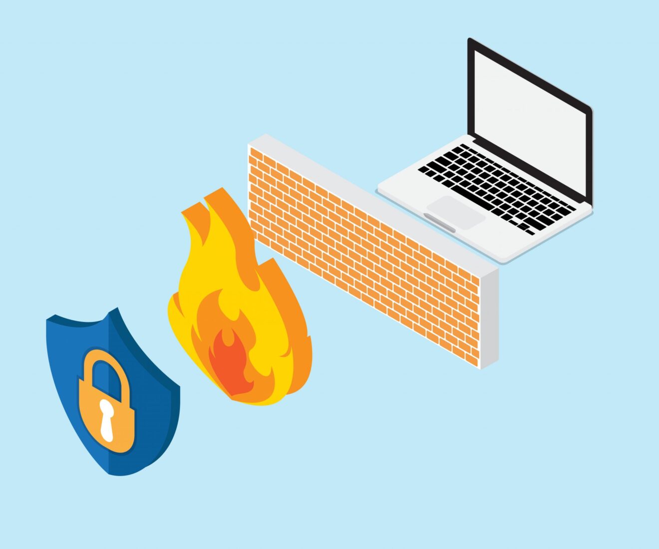 What is a Firewall? How Does it Work? Types of Firewalls