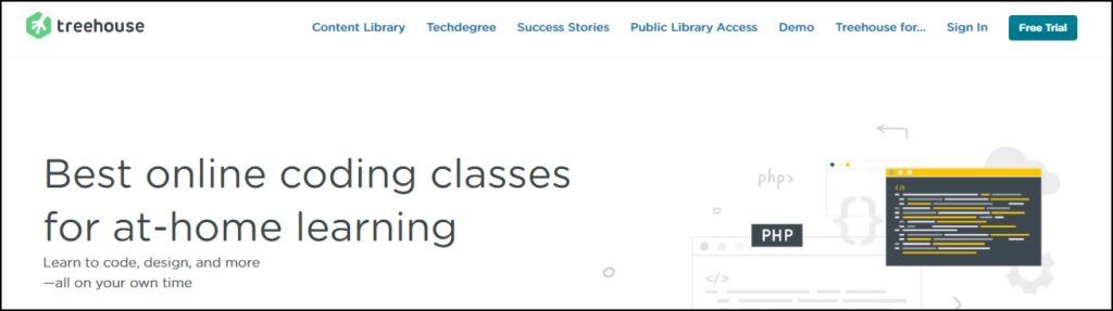 49 Best Code Learning Sites, Platforms, and Resources 2022